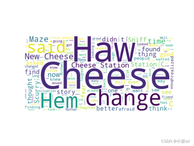 【python】基础练习题组合数据类型2dictmenu中存放了你的消费清单的价格 Csdn博客