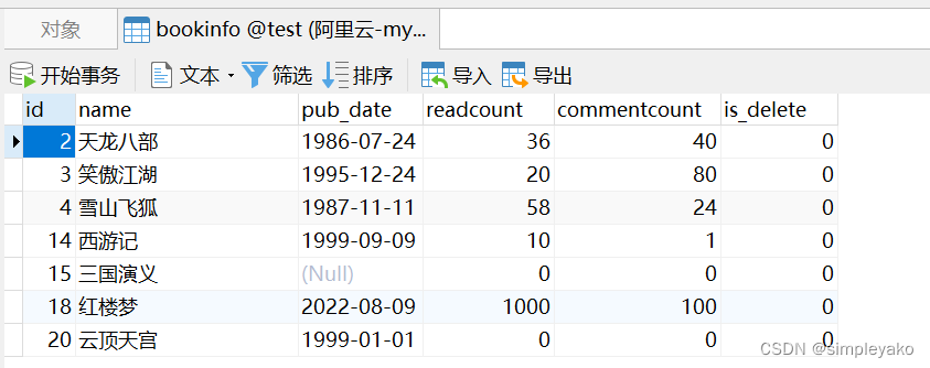 猿创征文 | DjangoRESTframework(七)-五个扩展类的使用（Create、ListModel，Retrieve，Update，Destroy）_django retrieve ...