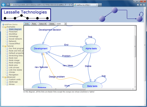 Addflow Javascript for HTML5 Crack_addflow html-CSDN博客