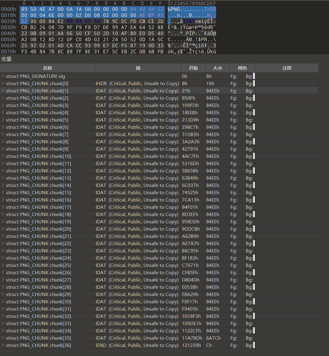 羊城杯2023misc方向完整wp-CSDN博客