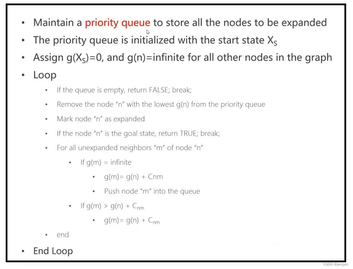 Dijkstra和A*算法_a*算法和dijkstra-CSDN博客