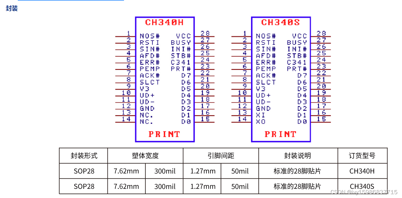 USB 转打印口芯片 CH340-CSDN博客