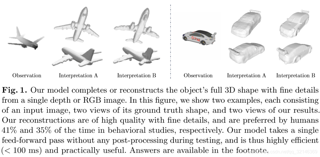 Learning Shape Priors for Single-View 3D Completion and Reconstruction ...