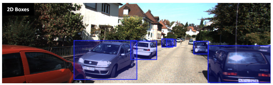 单目3D目标检测——MonoCon 模型训练 | 模型推理_单目3d目标检测环境搭建-CSDN博客