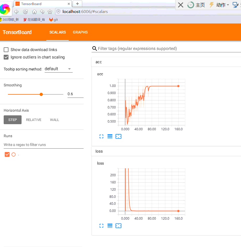 【TensorFlow】TensorBoard可视化_tensorflow生成tensorboard需要的文件-CSDN博客