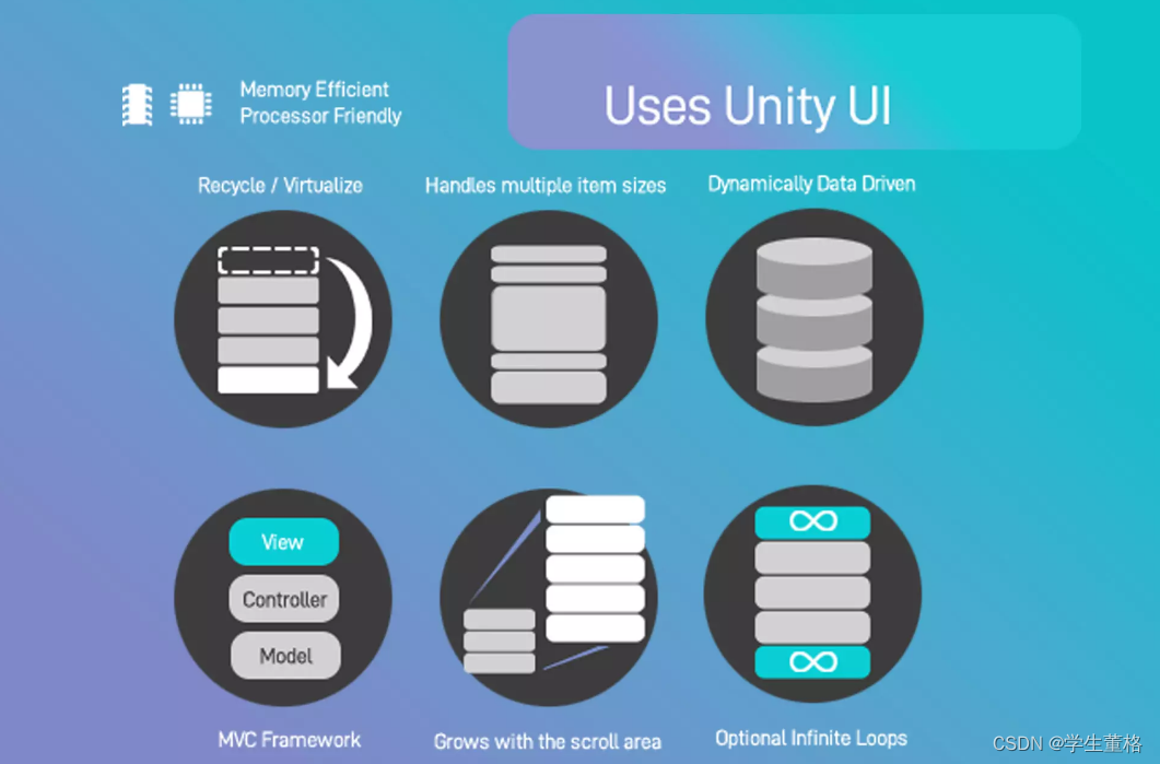 [Unity实战]EnhancedScroller v2.21.4简单使用[开箱可用]-CSDN博客