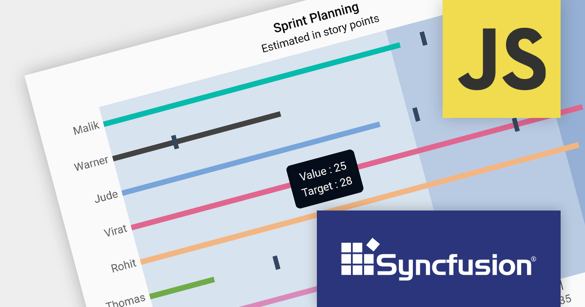 Customize JavaScript Bullet Charts-CSDN博客