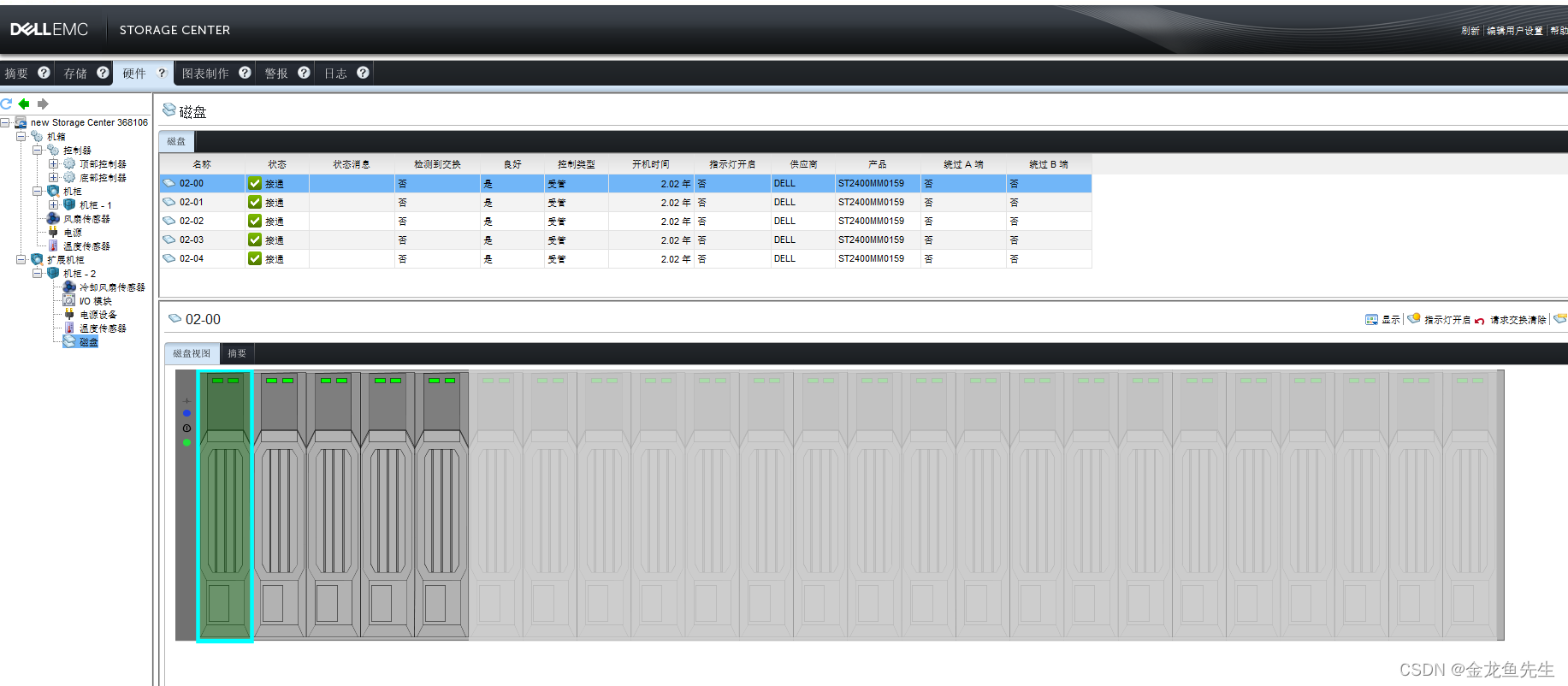 vcenter虚拟化平台（VMware+FC SAN传统模式）-CSDN博客