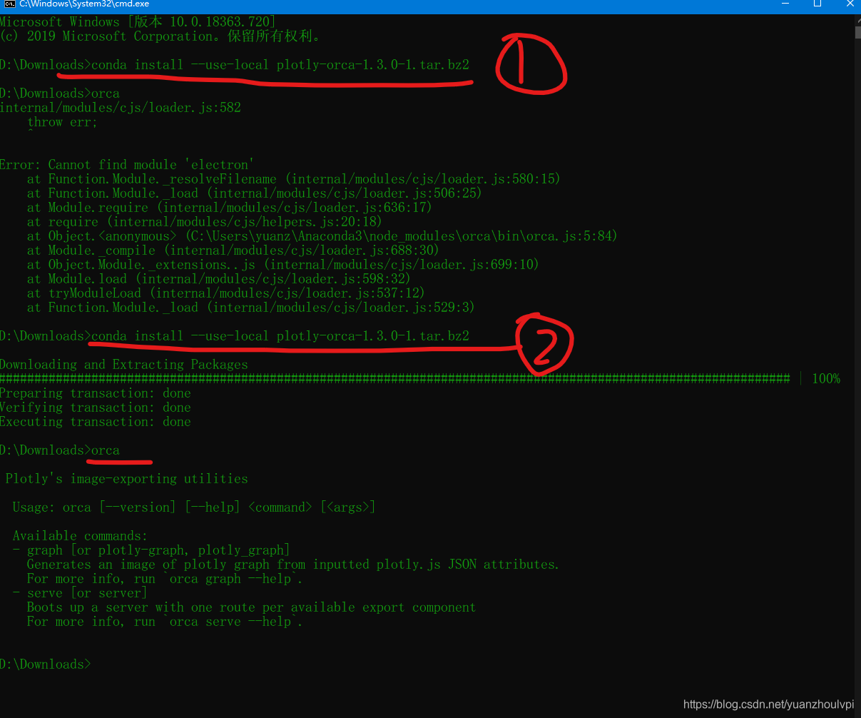 conda安装plotly-orca_plotly下载太慢-CSDN博客