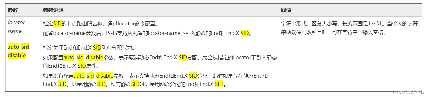 segment-routing ipv6 locator（IS-IS视图）-CSDN博客