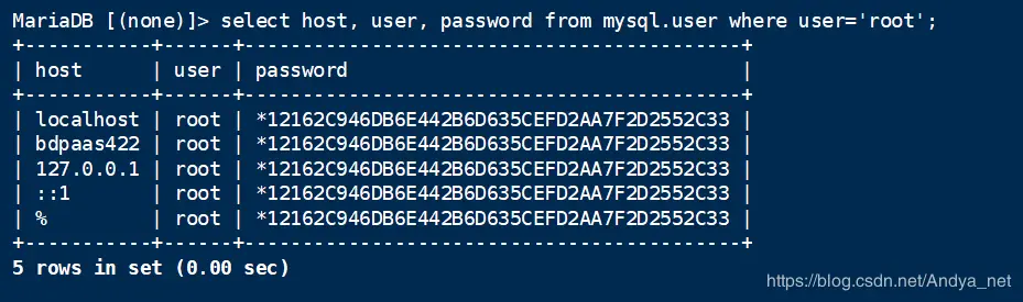MySQL—修改数据库root用户密码_mysql修改root密码-CSDN博客