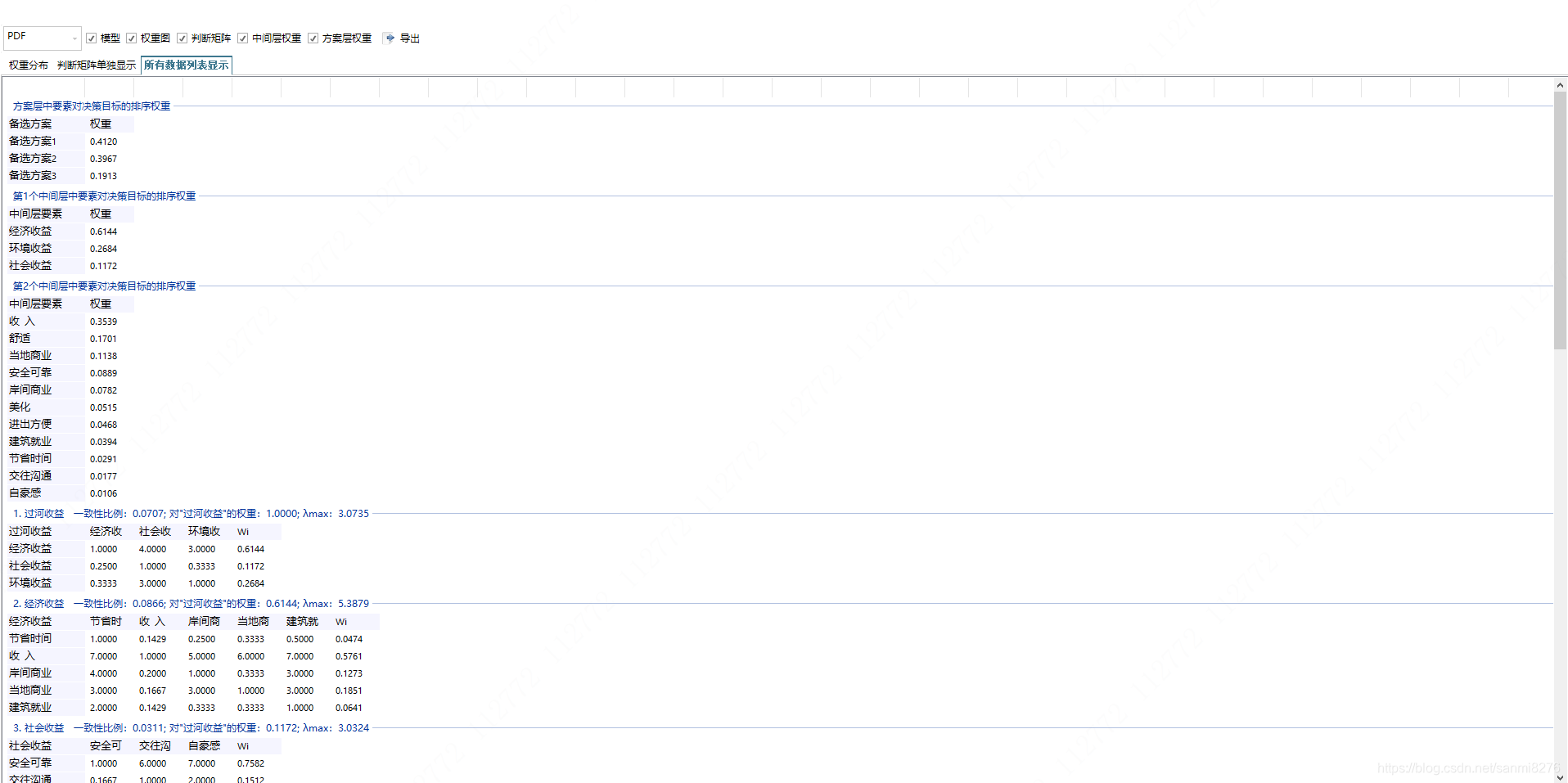 评价法（四）：yaahp软件——层次分析法模块使用_yaahp层次分析法-CSDN博客