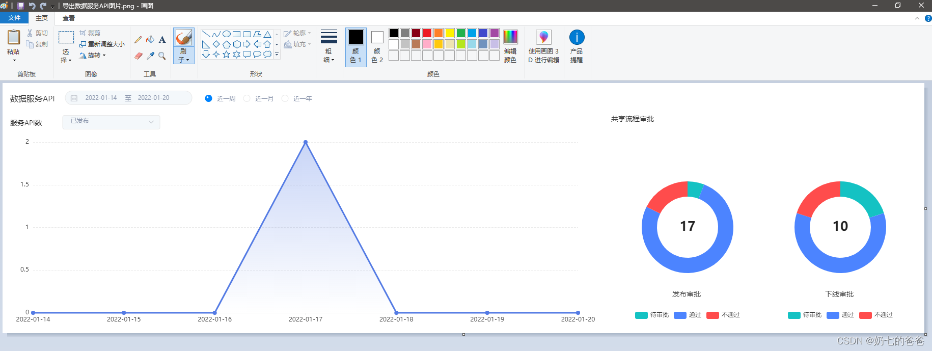 [Vue] Vue + html2canvas实现div节点导出截图下载_节点截图-CSDN博客