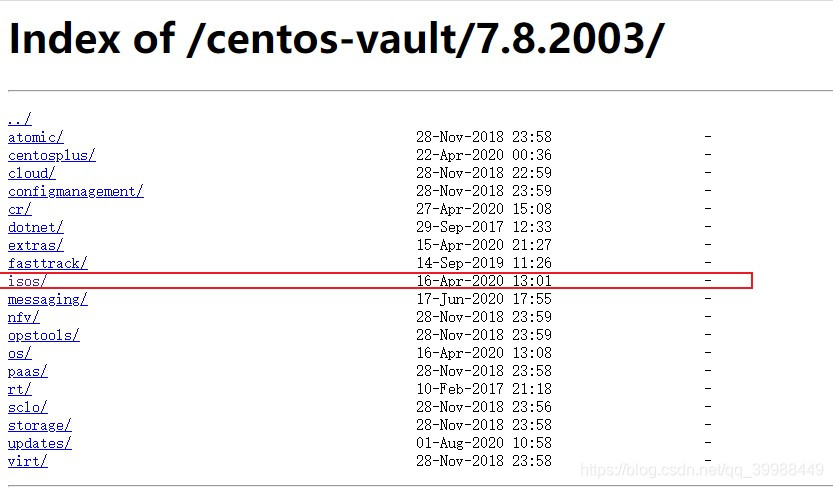 CentOS全版本 阿里云下载详细教程_阿里云centos下载-CSDN博客