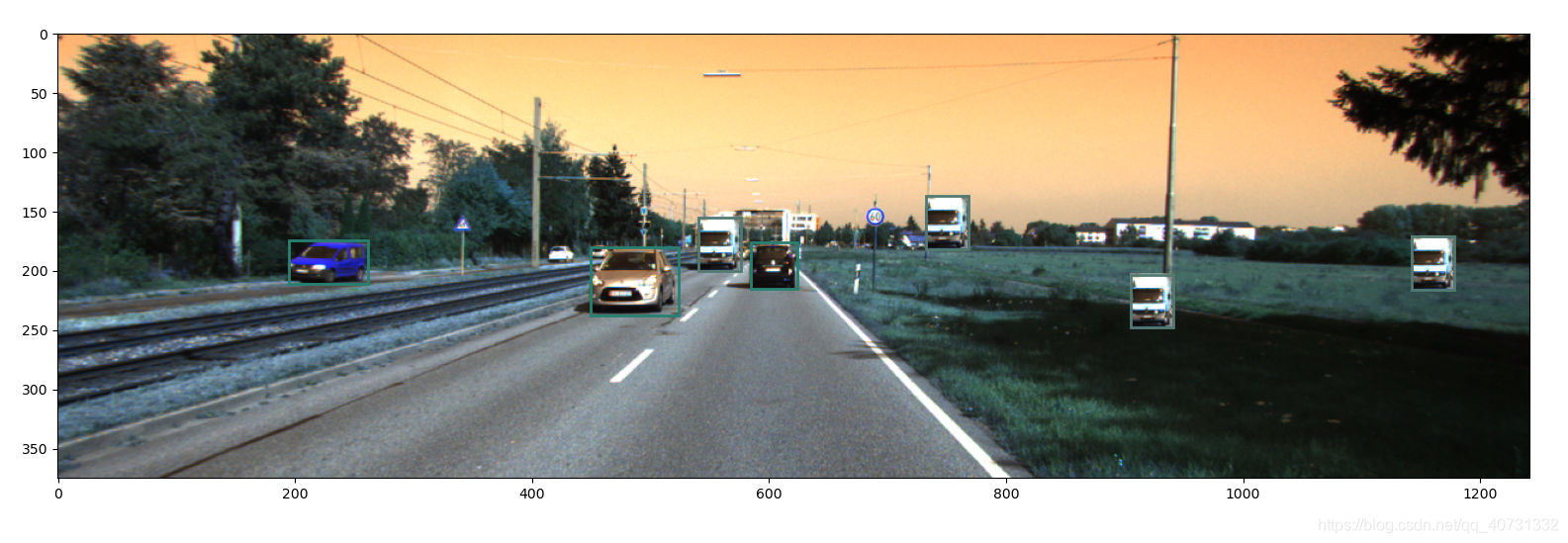 【Augmentation Zoo】Augmentation for small object detection的代码实现_目标检测oversampling代码-CSDN博客