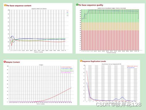 TrimGalore软件的安装使用_trim-galore安装-CSDN博客