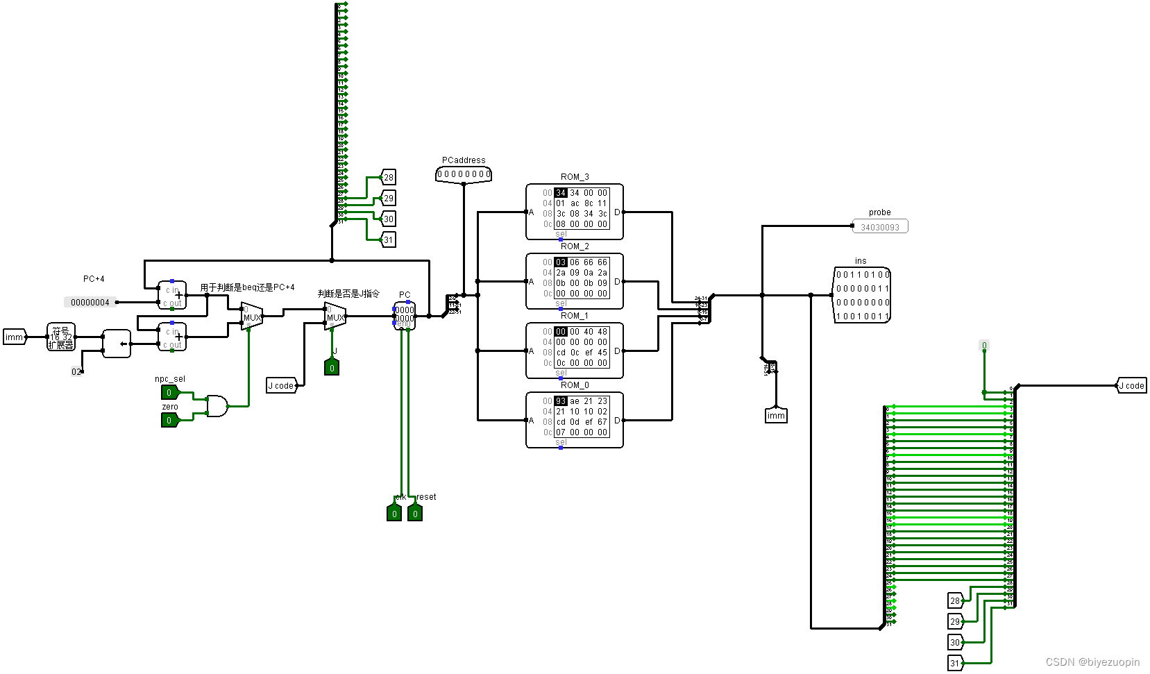基于Logisim和Mars仿真器构建32位单周期CPU处理器设计_32位alu设计logisim-CSDN博客