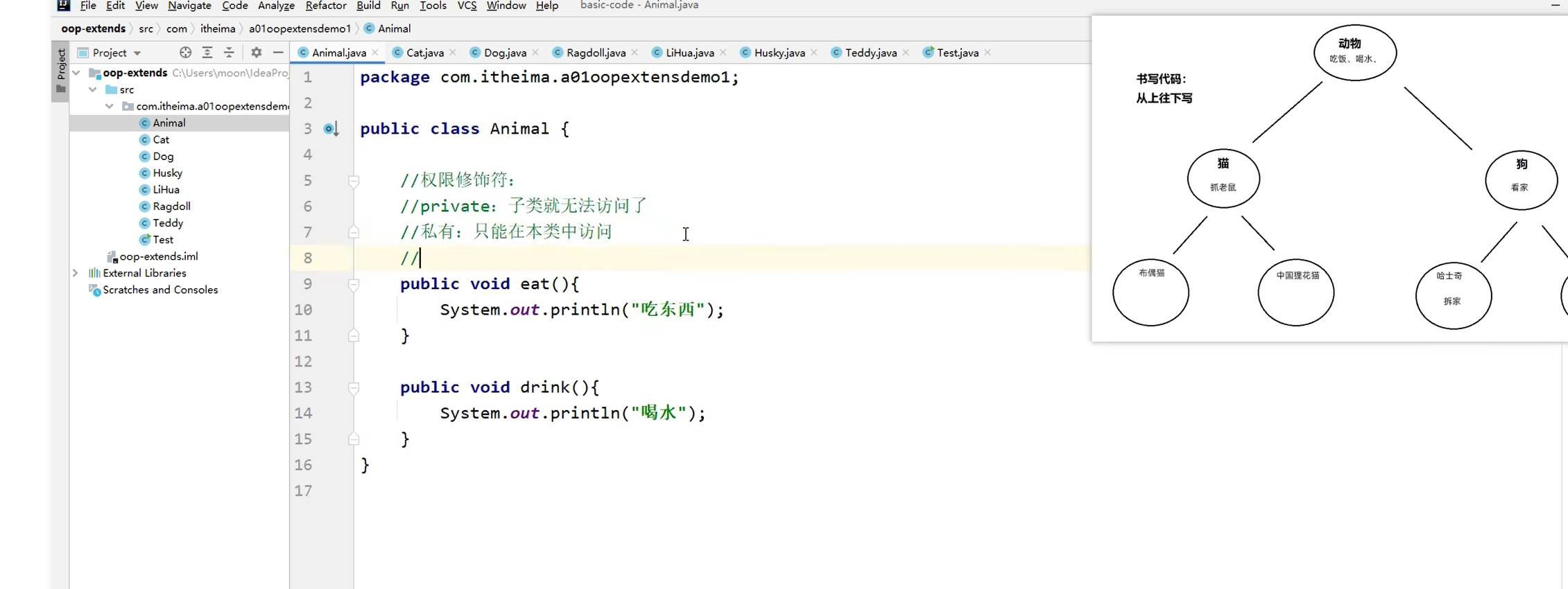 java202302java学习笔记第二十天-继承的特点3-CSDN博客