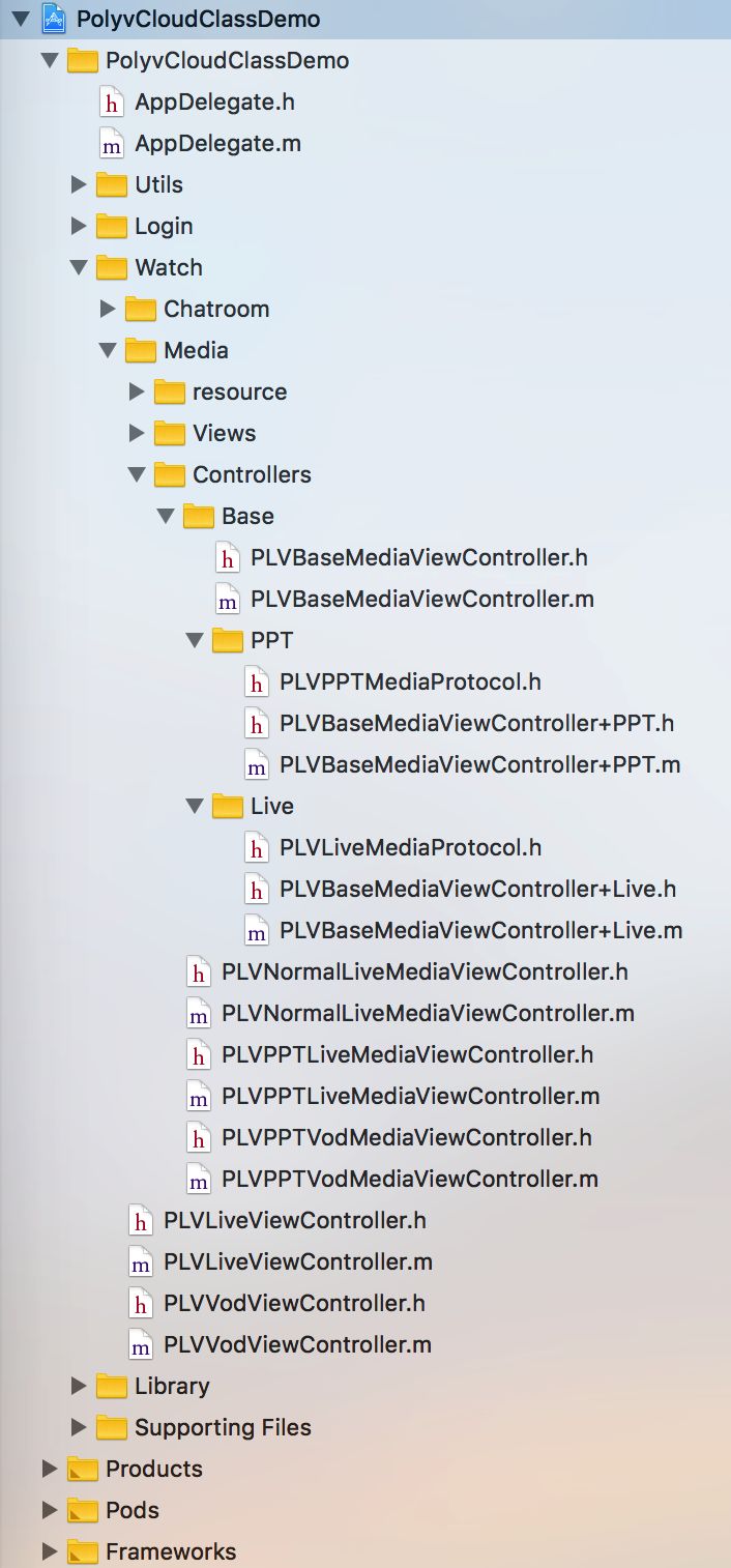对Android和iOS项目中的模块结构和类结构设计的探讨_polyvcloudclasshomeactivity-CSDN博客