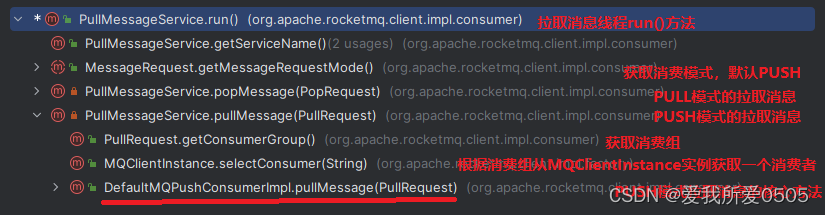 RocketMQ5.0.0消息消费＜一＞ _ PUSH模式的消息拉取_rocketmq 默认是push消费-CSDN博客