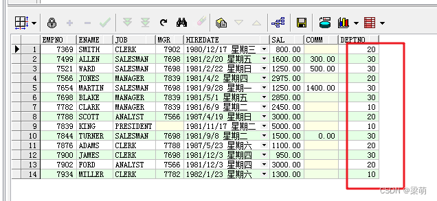 Oracle中替换字符串的不同写法oracle替换指定字符串字符 Csdn博客