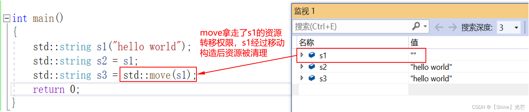 C++11：右值引用 -- 移动构造和移动赋值_c++ std::swap-CSDN博客