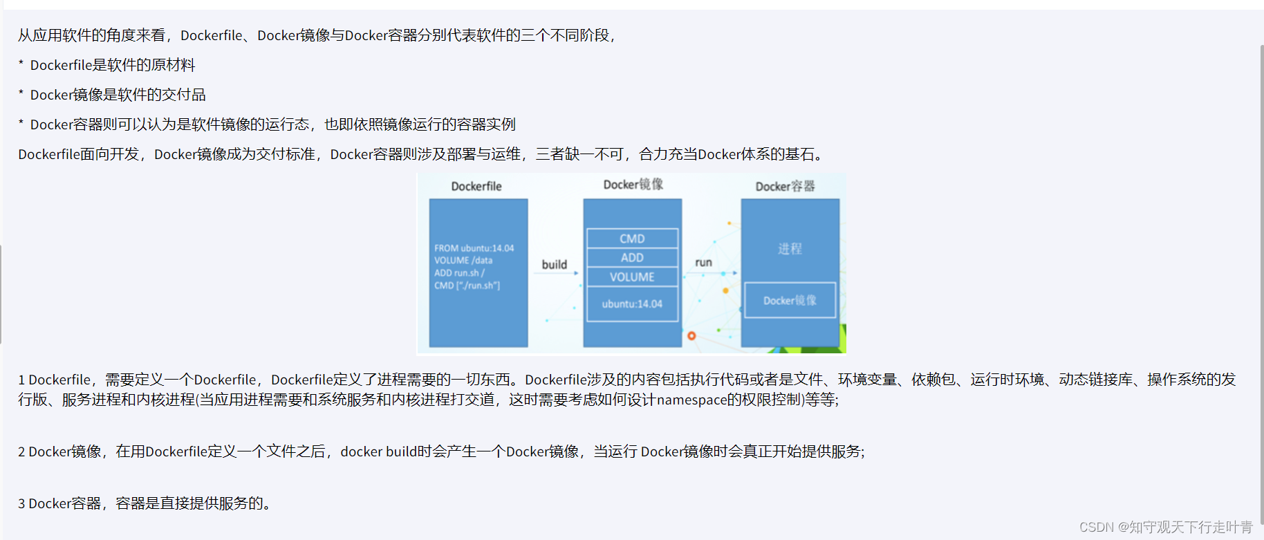 docker实战学习2022版本(五)之DockFile入门实战-CSDN博客