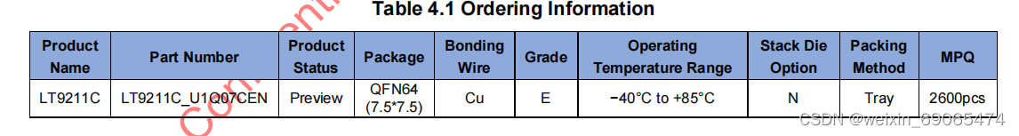 龙迅# LT9211C 是一款高性能转换器，可在 MIPI DSI/CSI-2、双端口 LVDS 和 TTL 之间进行互转换，分辨率高达4K30HZ。-CSDN博客