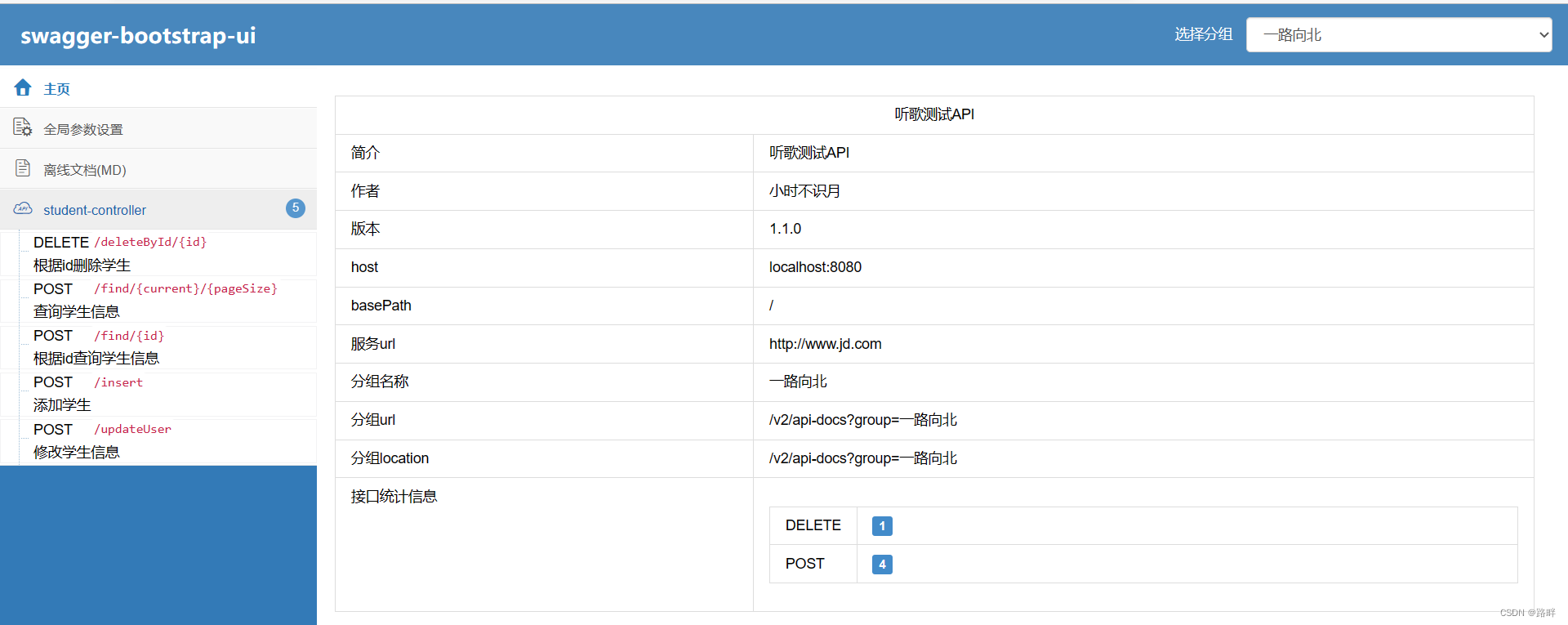 springboot整合swagger2以及整合定时器-quartz_quartz-job 集成 swagger2-CSDN博客