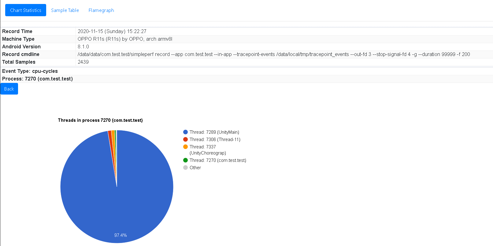 安卓性能分析工具Simpleperf详解与应用-CSDN博客