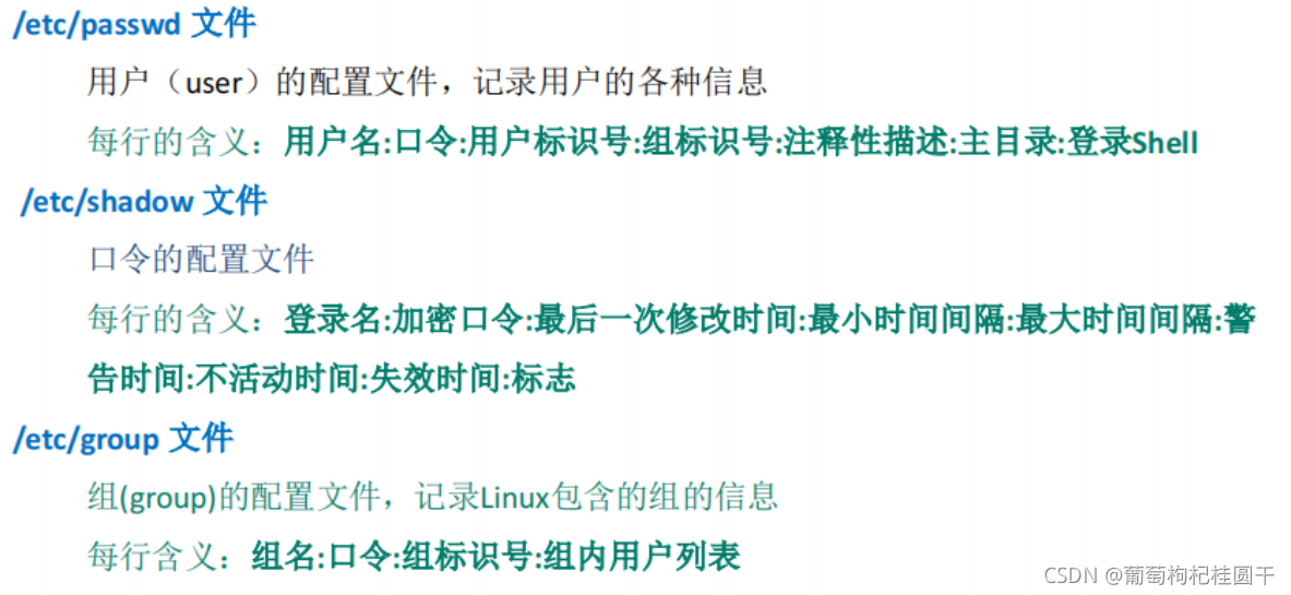 Linux学习笔记（尚硅谷韩顺平老师2021最新linux教程）万字笔记韩顺平linux2021 笔记 Csdn博客