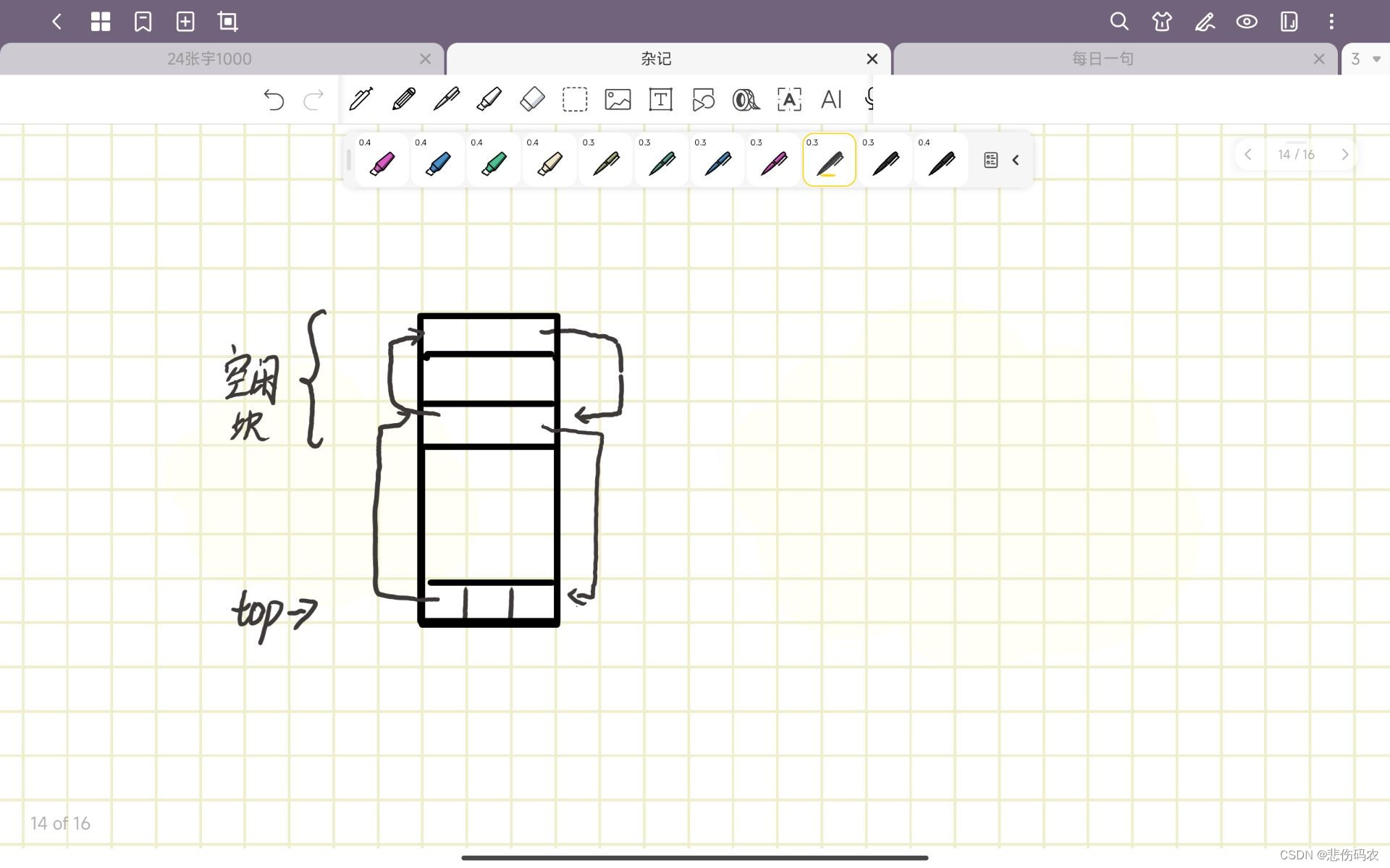 缓冲区溢出实验续_snprintf漏洞-CSDN博客