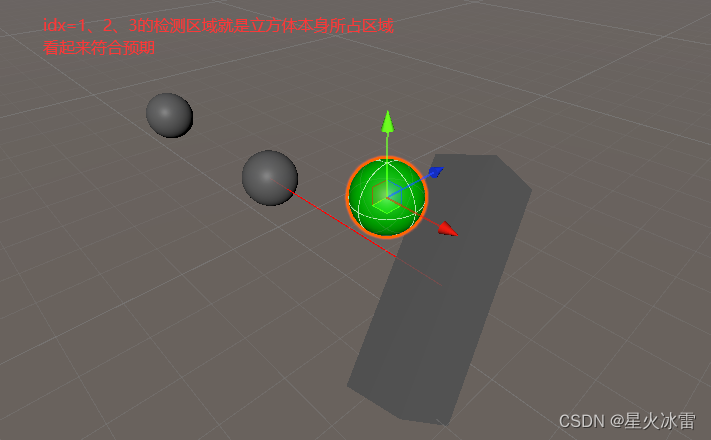 Unity物理检测Physics_physics.capsulecast-CSDN博客