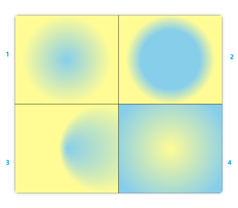canvas详细入门教程（1W字 吐血分享）_canvas教程-CSDN博客