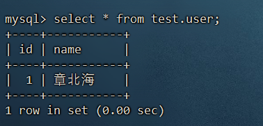 MySQL 8.x 高可用集群之MGR（组复制）_mysql8 mgr-CSDN博客