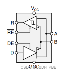 TTL、RS232与RS485_ttl和232-CSDN博客
