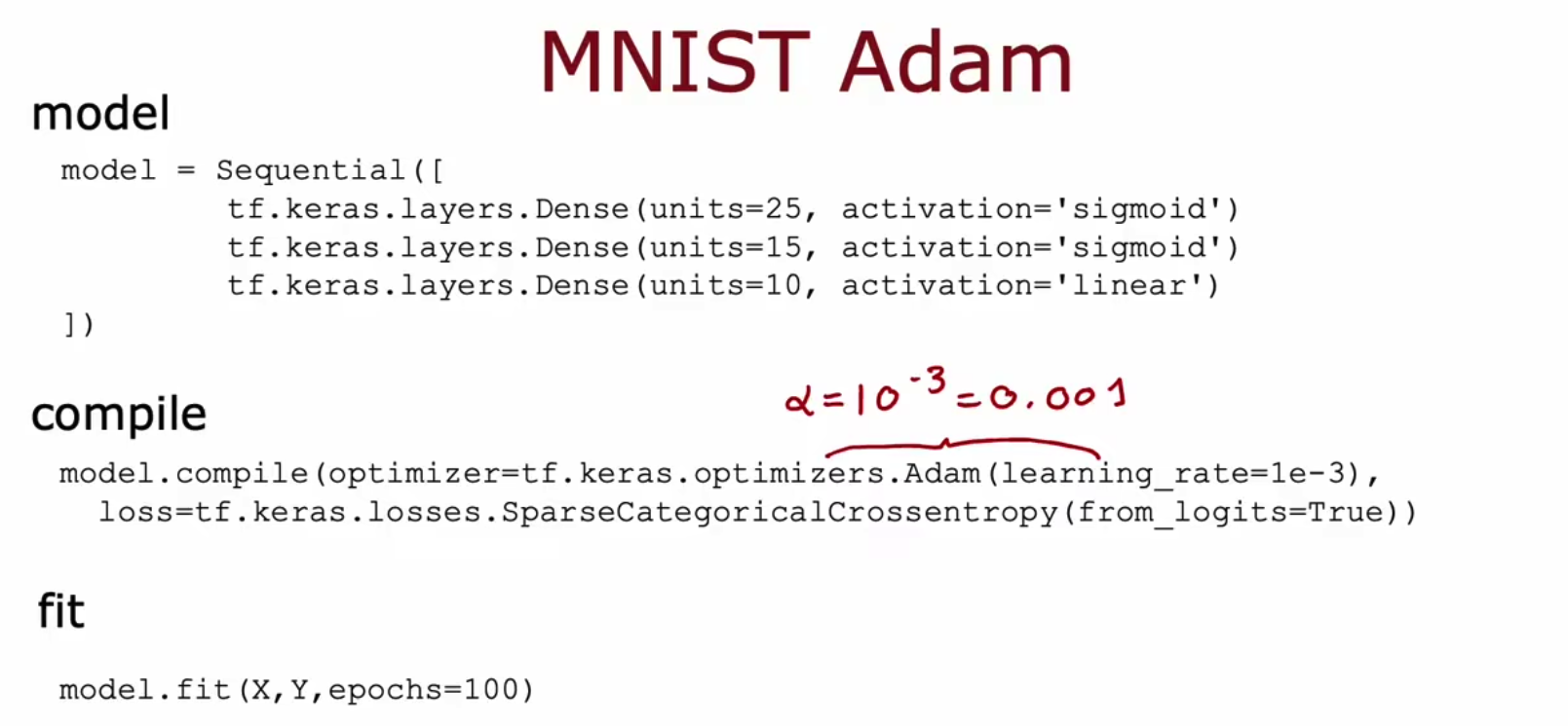 MachineLearningWu_15/P70-P71_AdamAndConv-CSDN博客