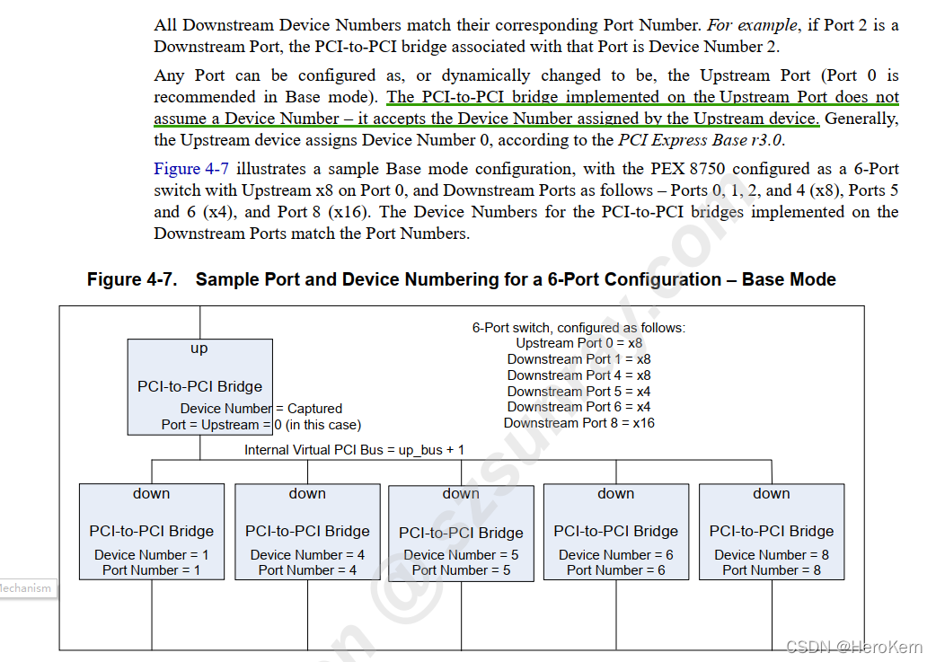PCIe+Switch高速存储方案设计_pcie switch-CSDN博客