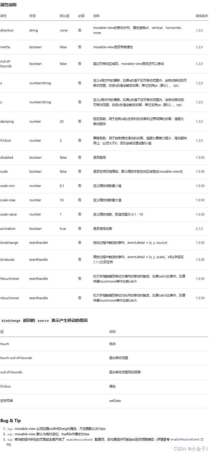 使用 movable-area 实现页面上的悬浮按钮-CSDN博客