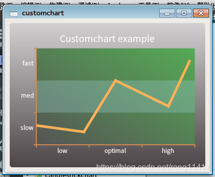 qt中qtchart图表模块47个例程预览_qml chart 条形图-CSDN博客
