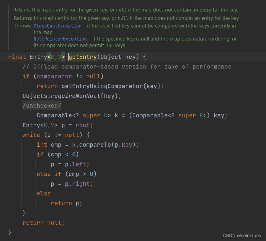 Sheng的学习笔记 Treemap源码分析（源码版本16）treemap源码解析 Csdn博客