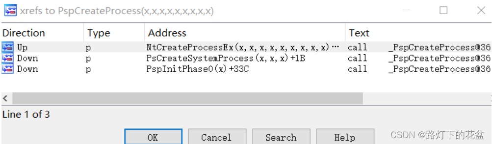 进程的创建过程——PspCreateProcess逆向-CSDN博客
