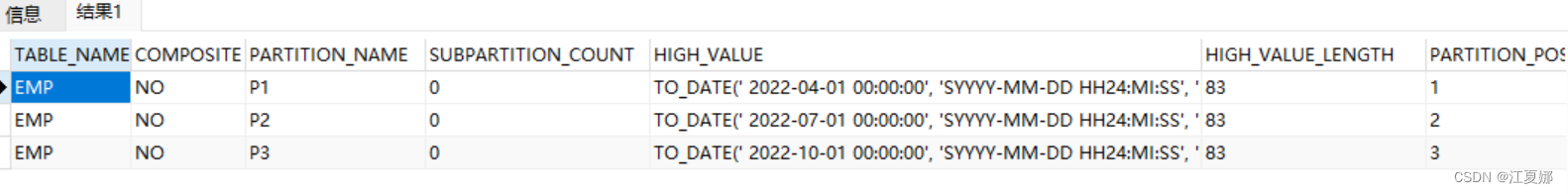 oracle 表分区设置_oracle给已有的表建分区-CSDN博客