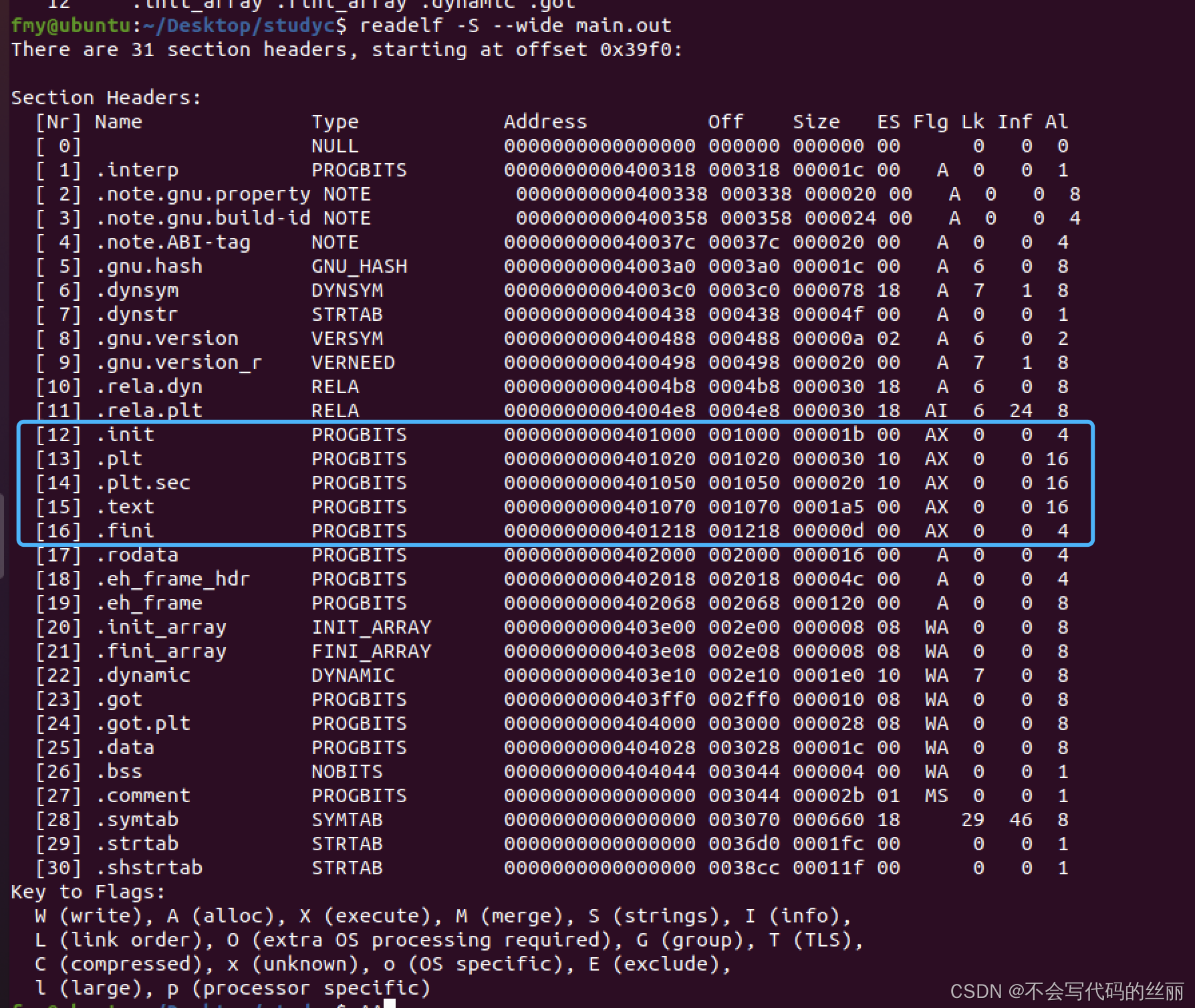 ELF格式解读-程序头与内存布局_elf program header-CSDN博客