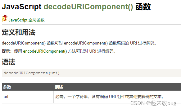 前端解析特殊字符\r\n\t的json字符串_前端怎么识别特殊字符-CSDN博客