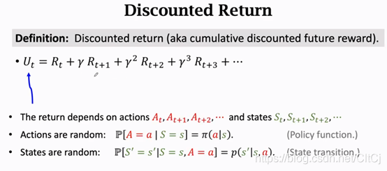 Value-Based Reinforcement Learning-DQN_action-value function-CSDN博客
