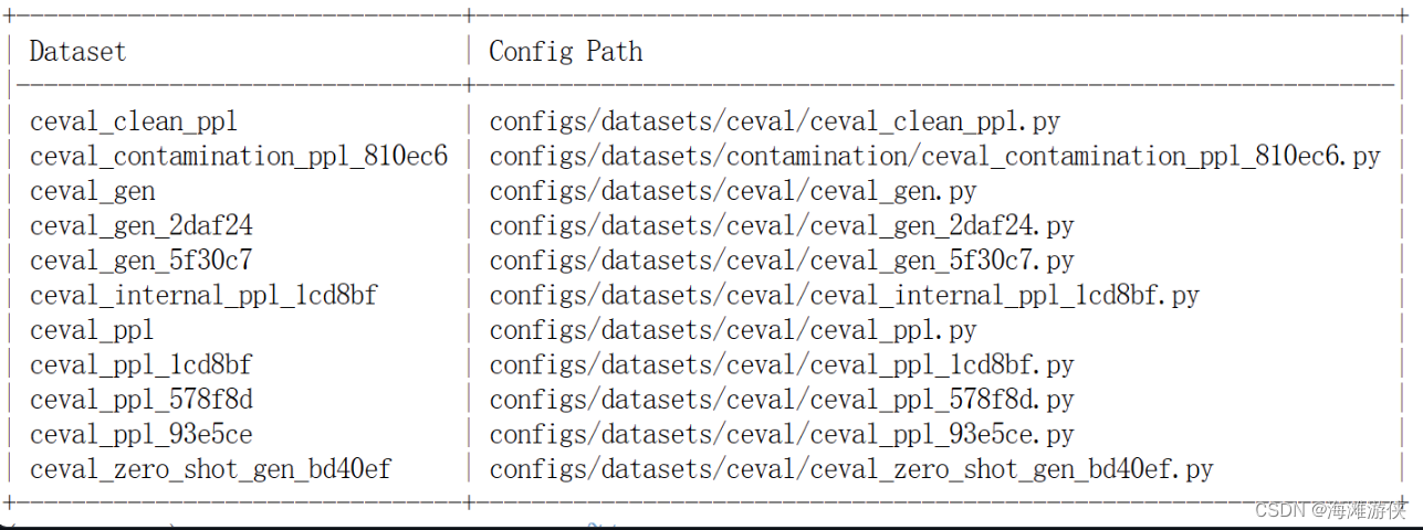 OpenCompass大模型评估_opencompass modelevaluation-CSDN博客