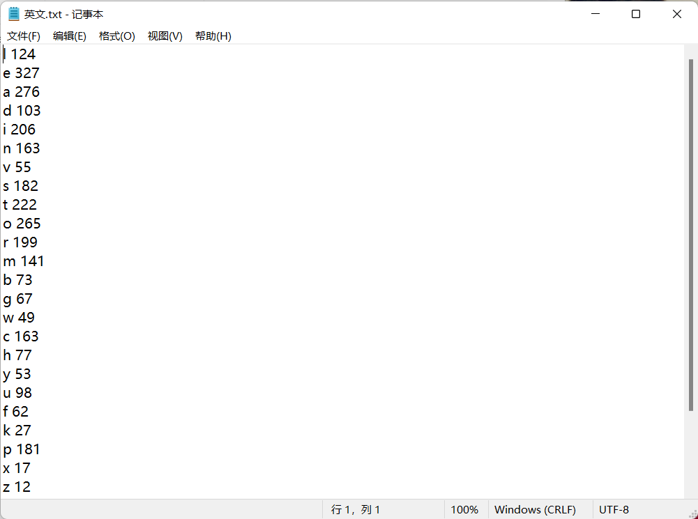 Java学习笔记：案例：对英语真题进行词频分析for String Word Words Csdn博客