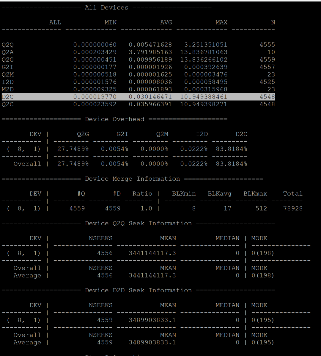 故障分析 | 如何通过 blktrace 排查磁盘异常？-CSDN博客