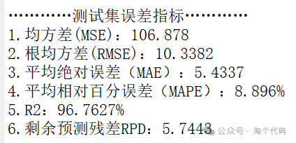 BiTCN、BiTCN-SVM、BiTCN-LSTM、BiTCN-BiGRU机器学习预测全家桶，持续更新，MATLAB代码...-CSDN博客